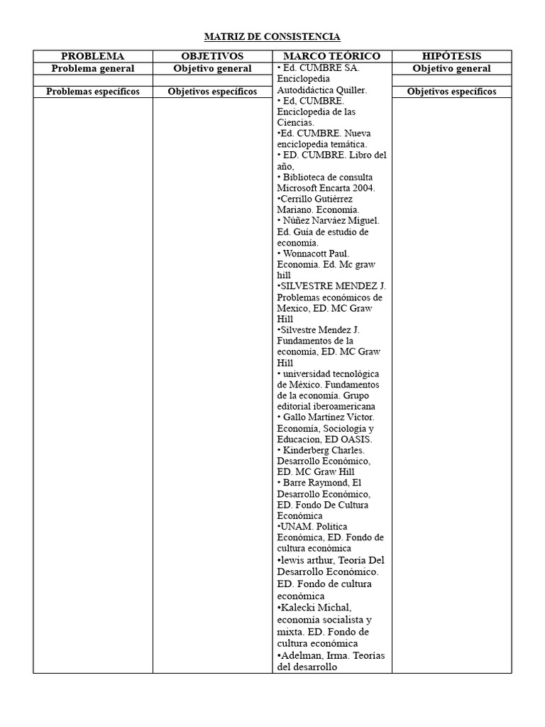 Práctica N7 Matriz de Consistencia - Carrillo Quispe Alex Douglas | PDF | Economias | Educación ...