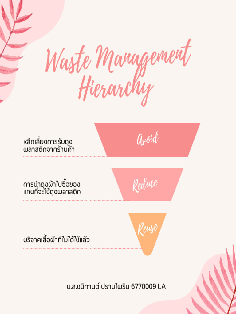 Waste Management Hierarchy | PDF