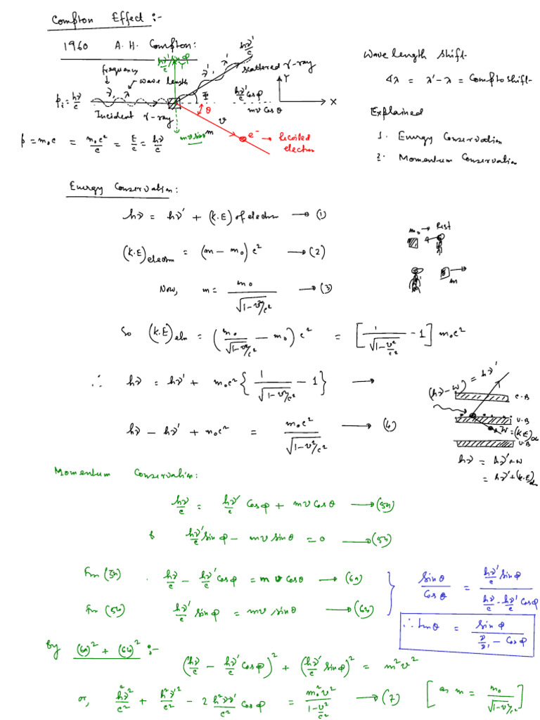 Compton Effect | PDF