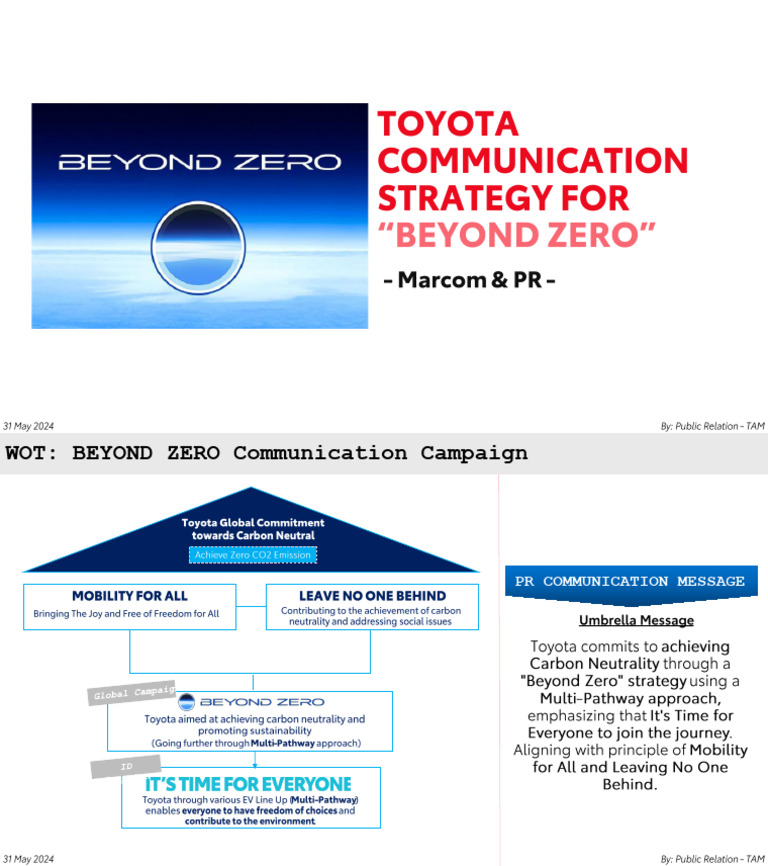 Beyond Zero Material For DLRs | PDF