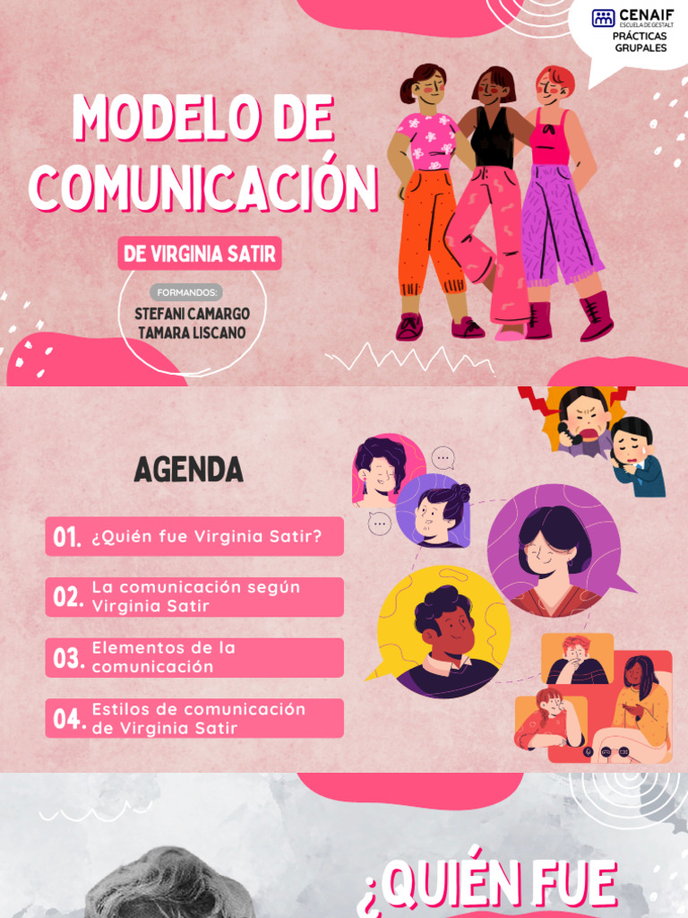 Comunicacion Virginia Satir | PDF | Comunicación