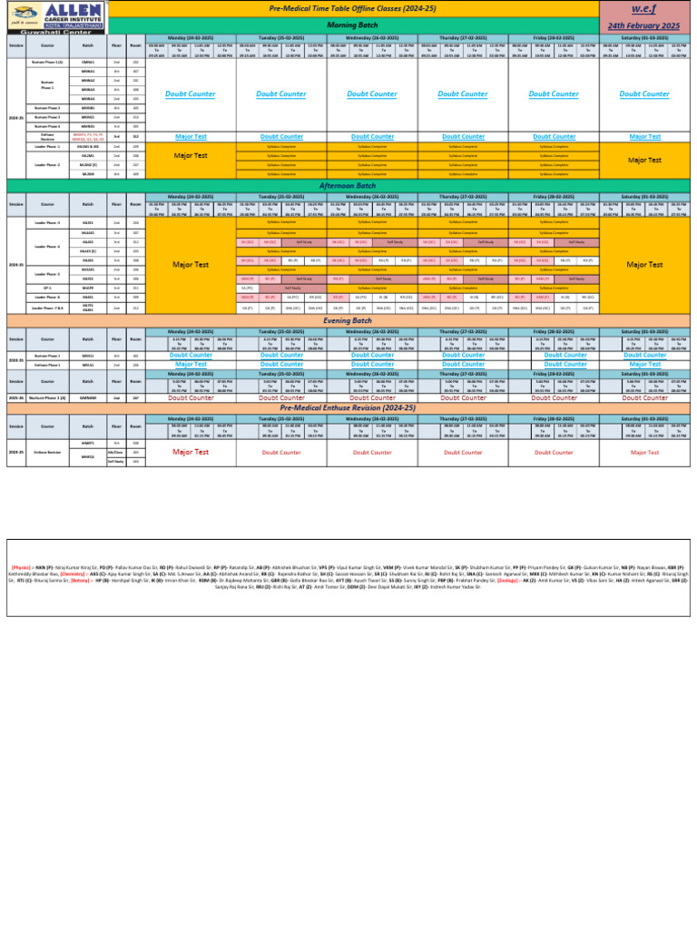 Pre - Medical Time Table (24!02!25 To 01-03-25) 2 | PDF