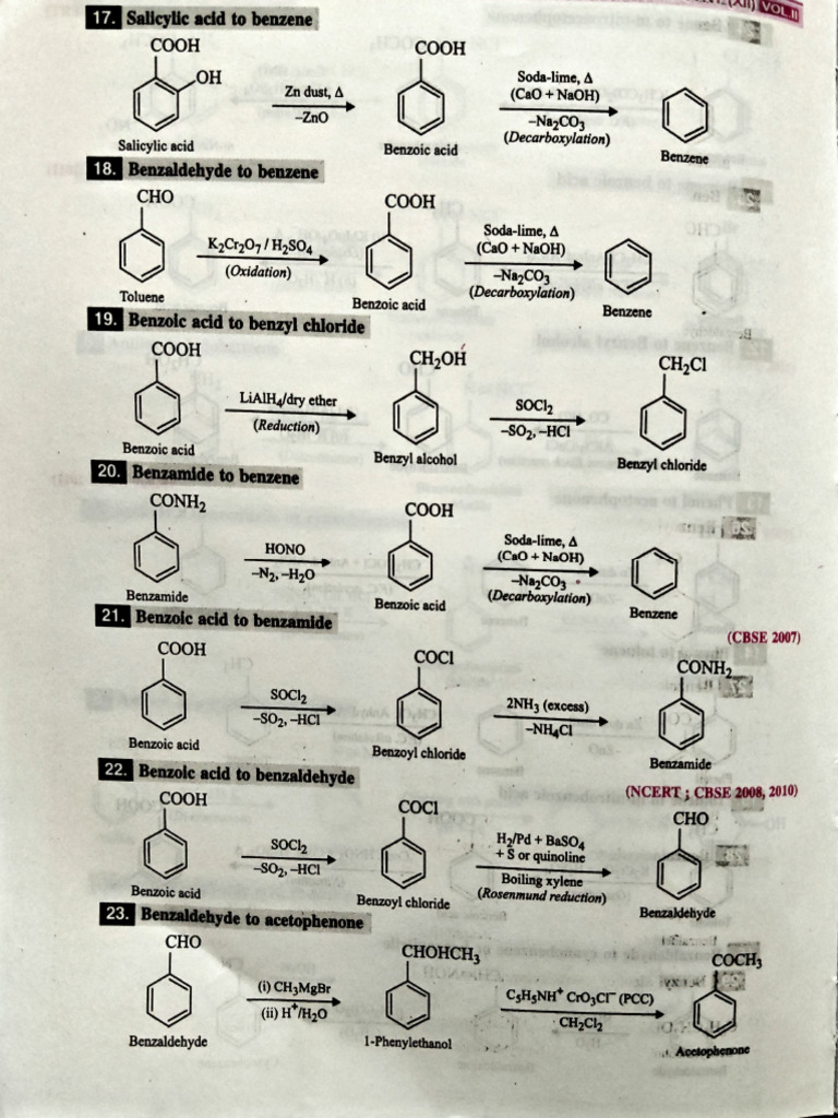 Conversion Reactions Class 12th Part2 CAG | PDF