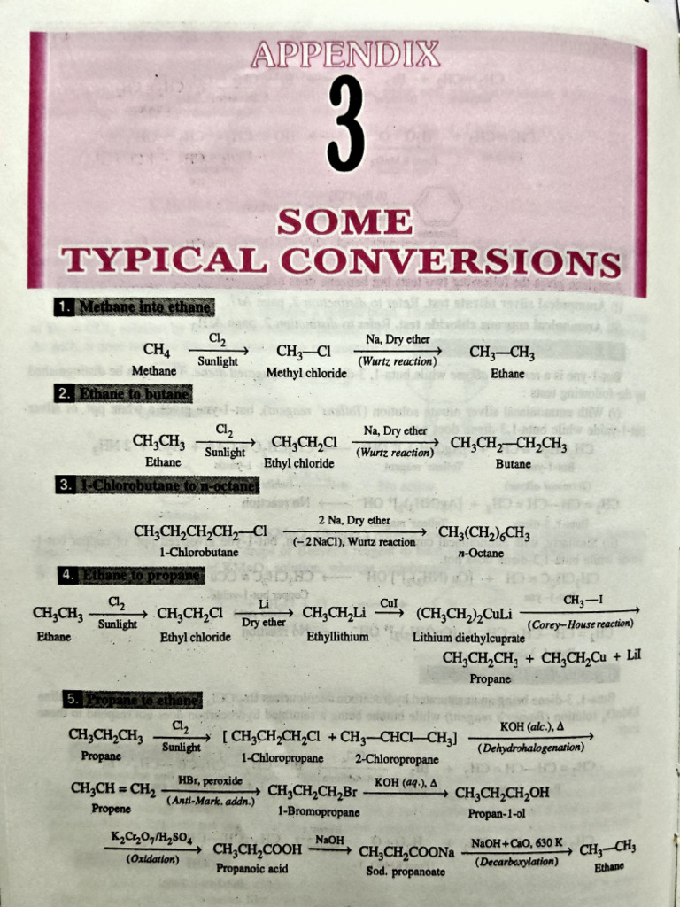 Important Conversion Reactions Class 11th CAG | PDF