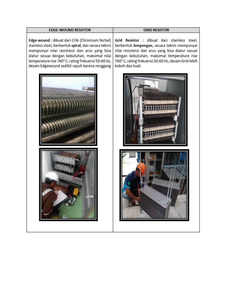 Resistor Edge-Wound vs Grid | PDF