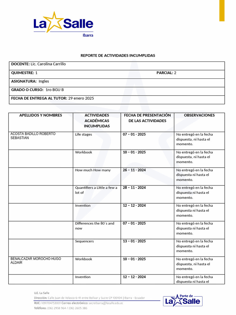 Form - Tareas - Incumplidas - 1ro Bgu B | PDF