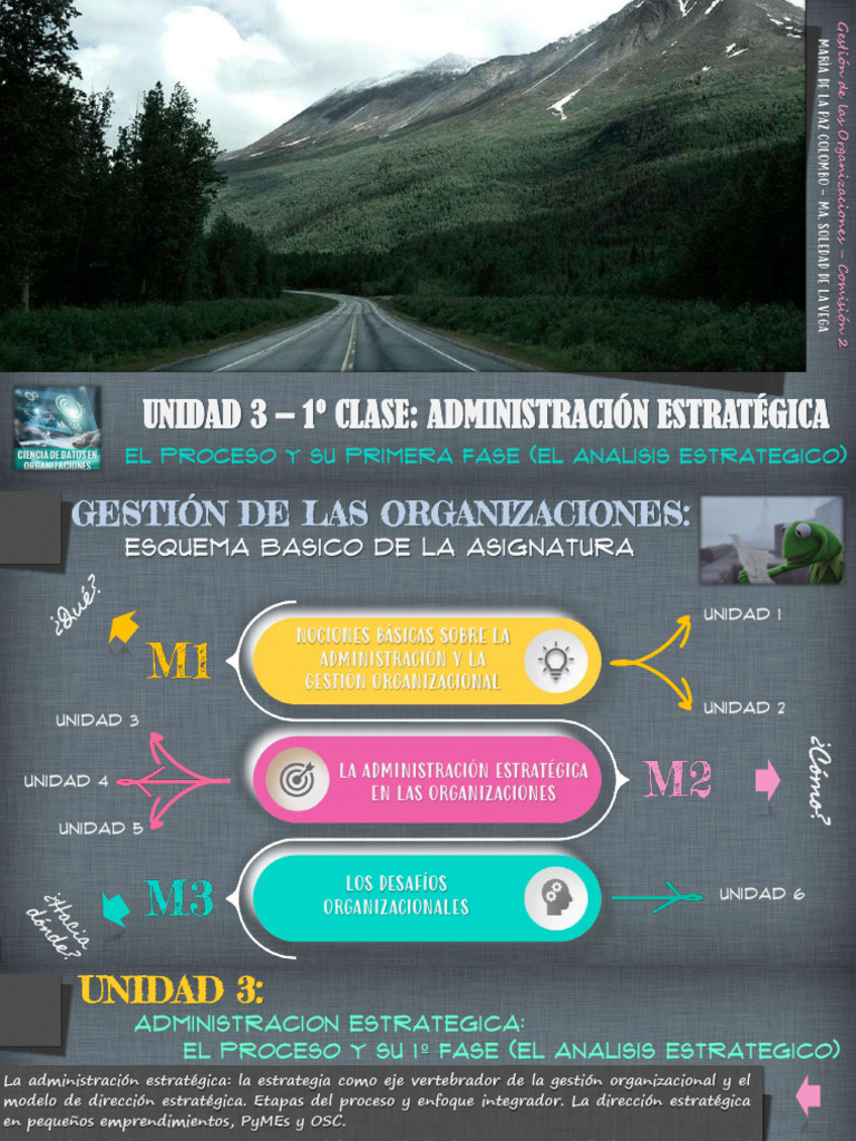 M2 - Unidad 3 (1° Parte) - Clase 10 (Tema 1) | PDF | Business | Diseño