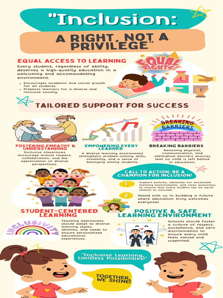 Inclusive - Infographic PDF | PDF | Inclusion (Education) | Learning