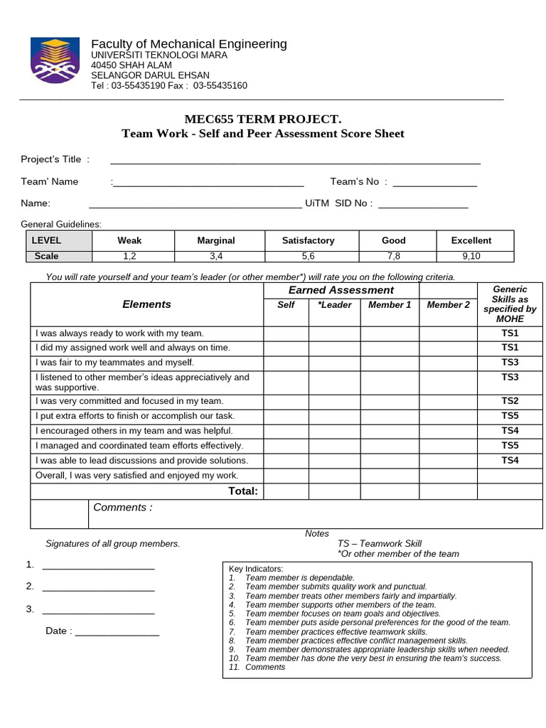 MEC655 Assessment PEER REVIEW RUBRIC | PDF | Organizational Behavior | Social Psychology