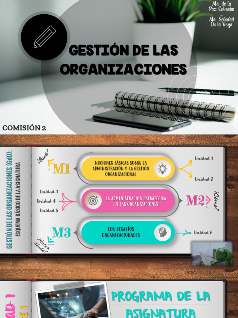 M1 - Unidad 1 (1° Parte) - Clase 3 | PDF | Business | Negocios económicos