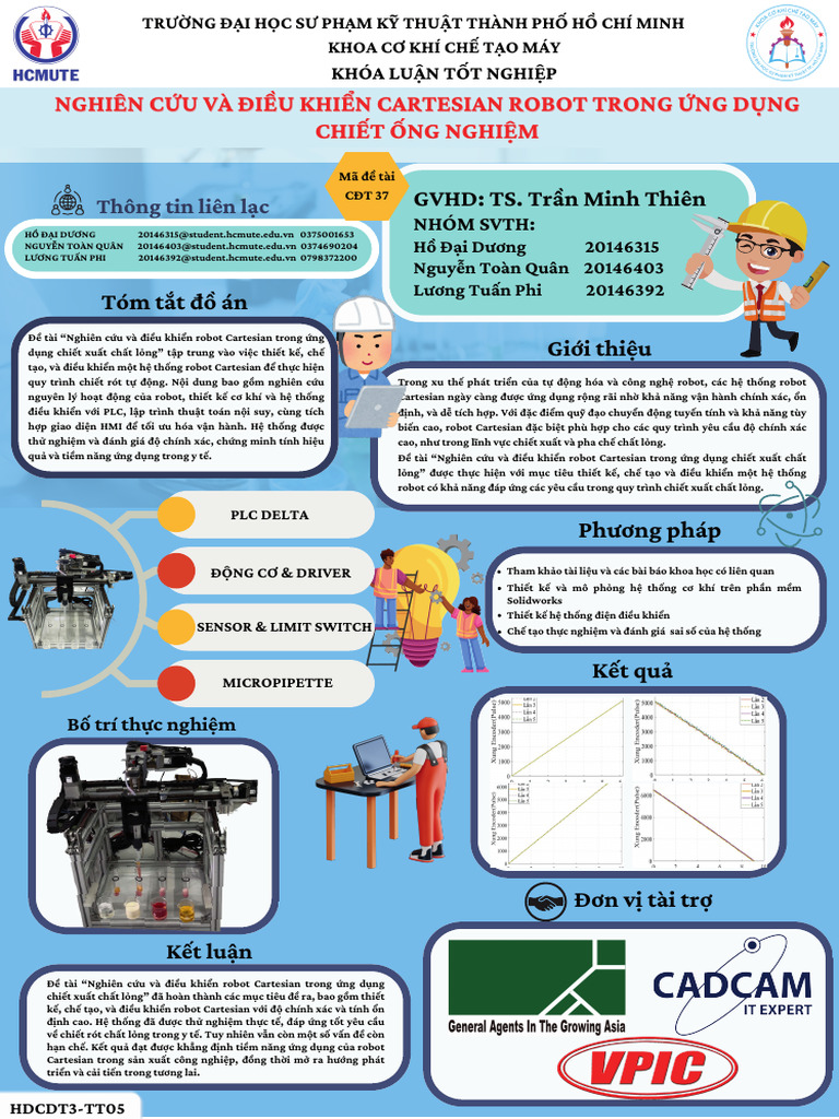 Poster PDF - Cdt37 - Nghiên Cứu Và Điều Khiển Cartesian Robot Trong Ứng ...
