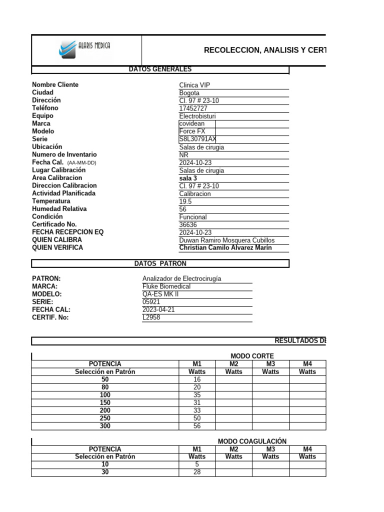 Electrobisturi 36636 | PDF | Calibración | Exactitud y precisión