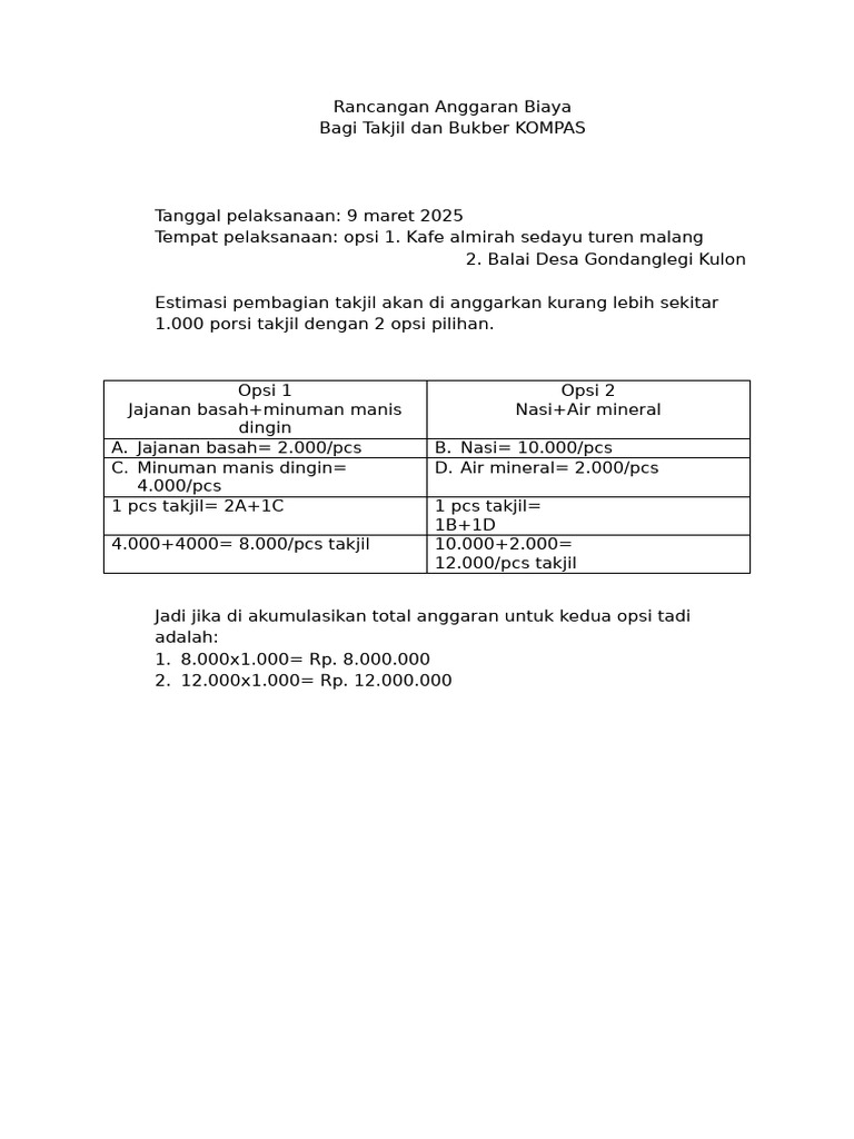 Rancangan Anggaran Biaya Bukber Dan Bagi Takjil Kompas | PDF
