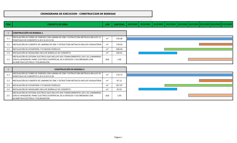 Cronograma de Ejecucion Bodegas | PDF