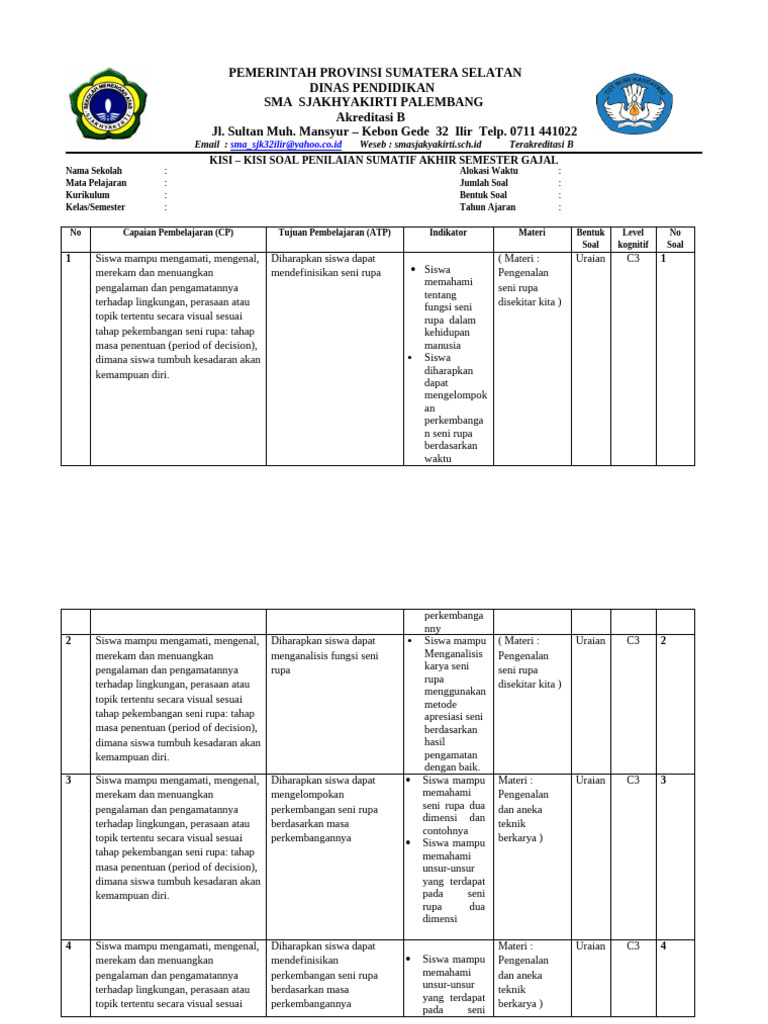 Kisi-Kisi, Kartu Soal KLS X Kumer | PDF