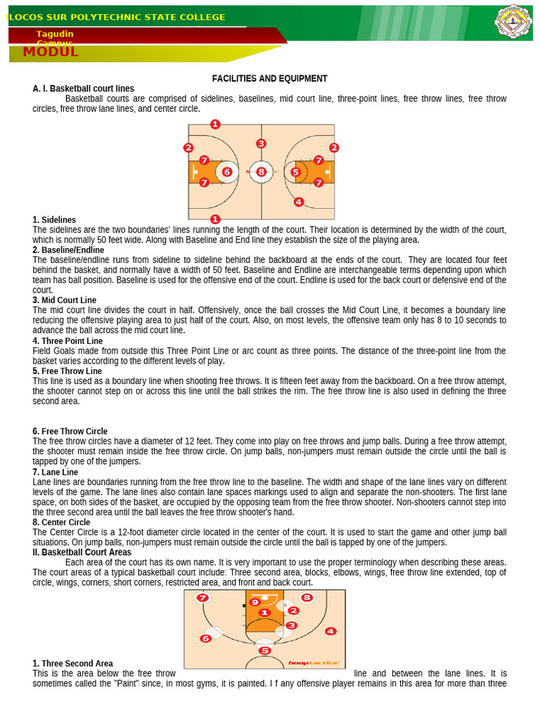 MODULE-2-BASKETBALL | PDF | Sports Rules And Regulations | Games Of ...