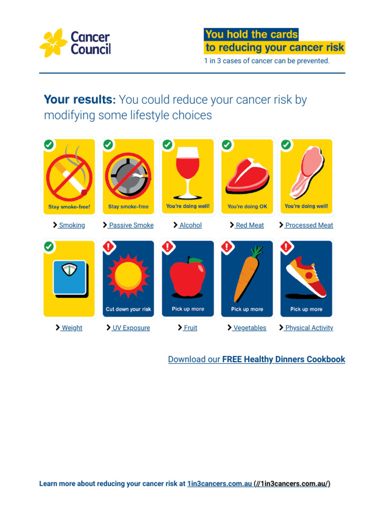 Red Meat, Processed Meat and Cancer _ Cancer Council NSW | PDF ...