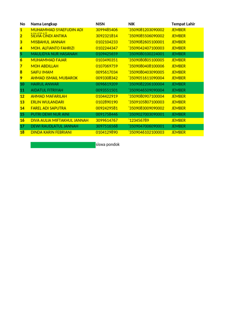 Daftar Siswa 2024 2025 Ganjil 1733101749005 Pdf