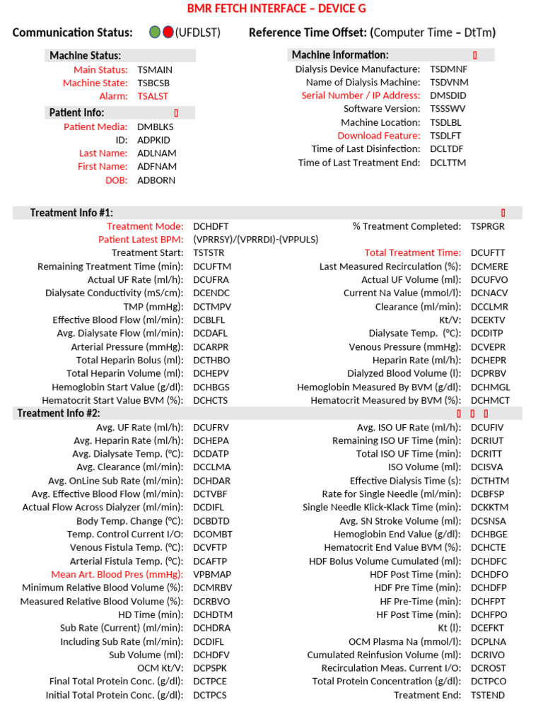 BMR Fetch Interface for Dialysis Device | PDF | Blood Pressure ...