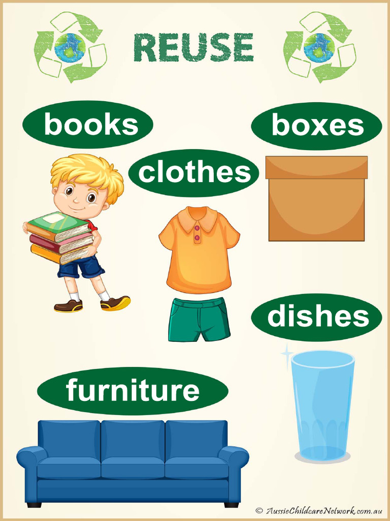 Recycling Posters Reuse | PDF