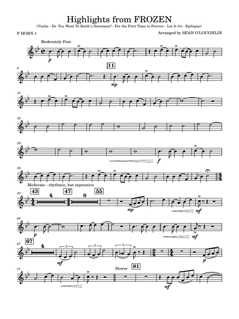 Highlights from Frozen for Horn | PDF