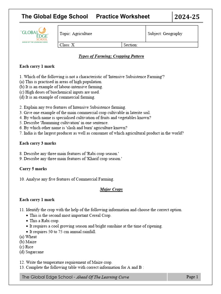 Geography Practice Worksheet | PDF | Agriculture | Crops