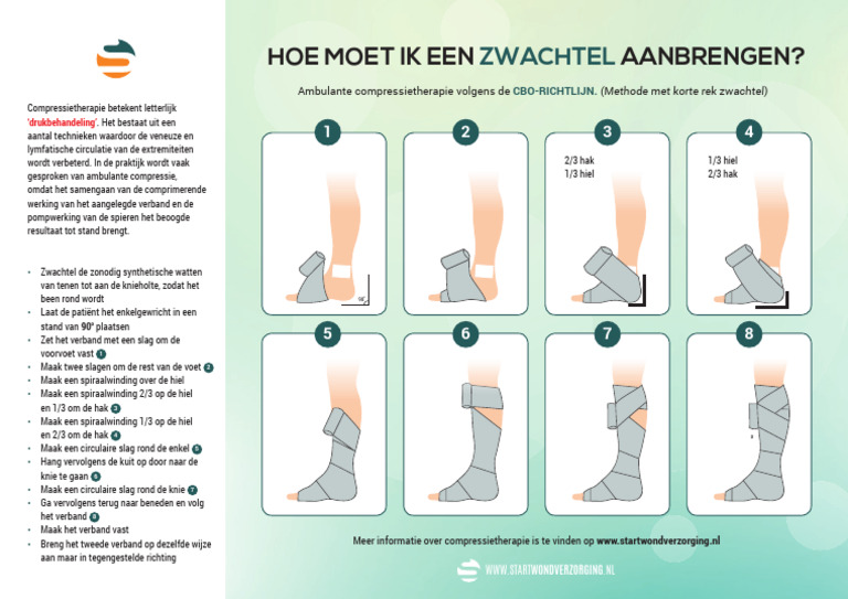 Been, Voet Zwachtels | PDF