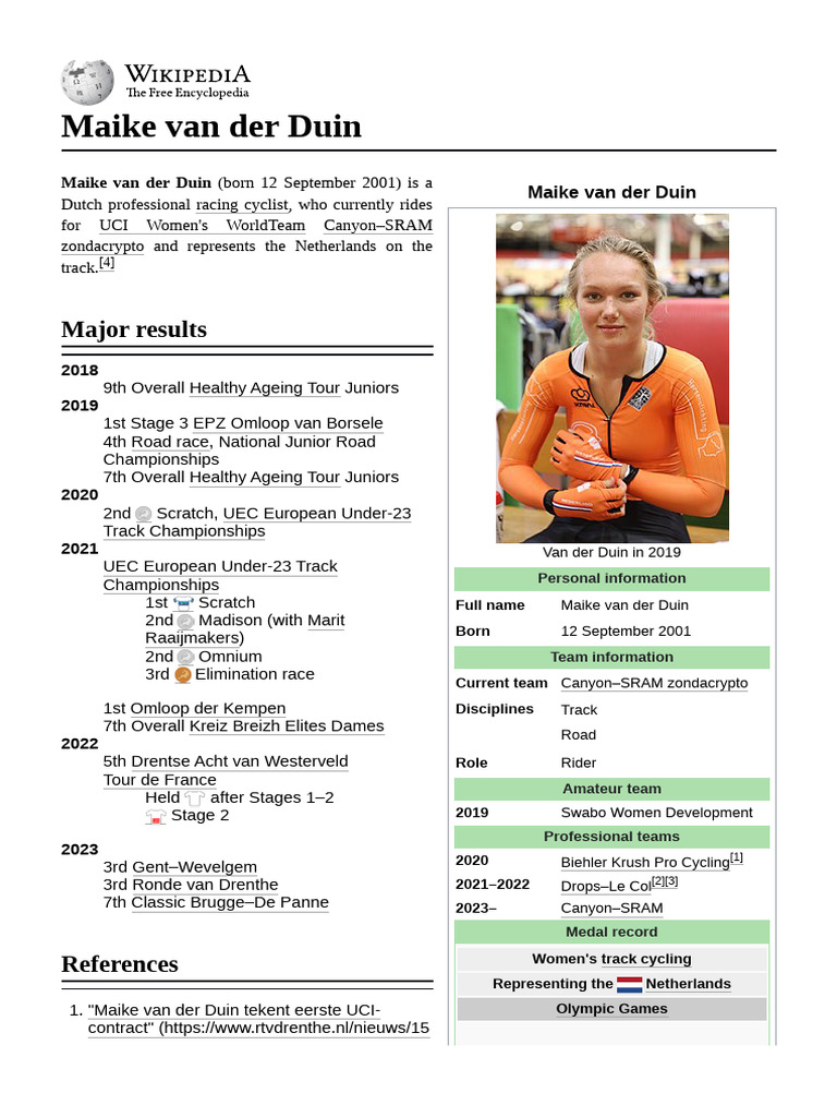 Maike_van_der_Duin | PDF | Cycle Sport | Uci World Tour Races