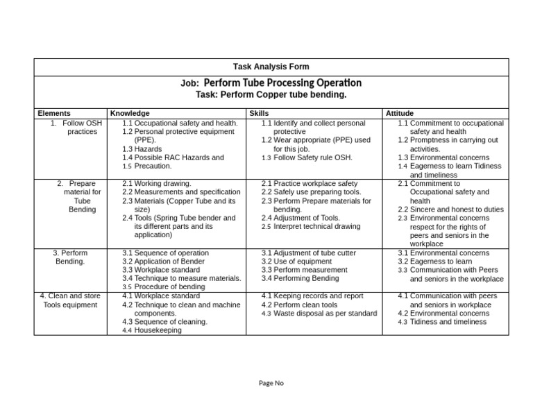 Copper Tube Bending Task Guide | PDF | Occupational Safety And Health ...