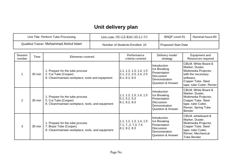 Tube Processing Training Plan | PDF | Secondary Sector Of The Economy ...