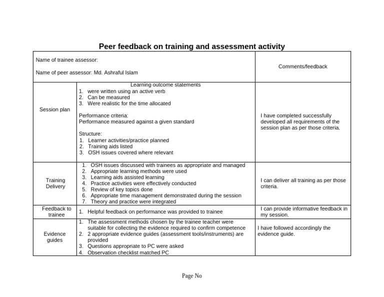 Peer Feedback on Training Assessment | PDF | Learning | Teaching