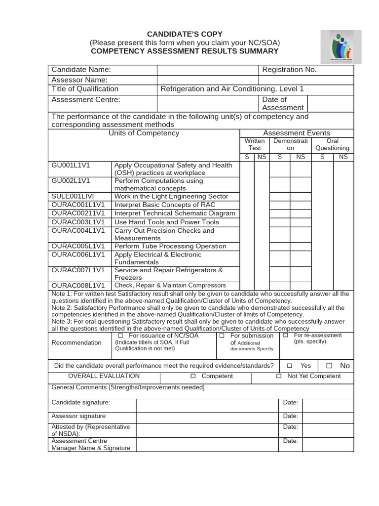 22_Ashraf_Competency Assessment Results Summary (CARS) | PDF