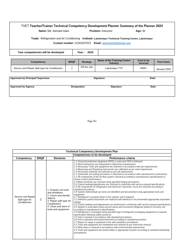 10 - Ashraf - TVET TeacherTrainer Technical Competency Development Planner | PDF | Specification ...