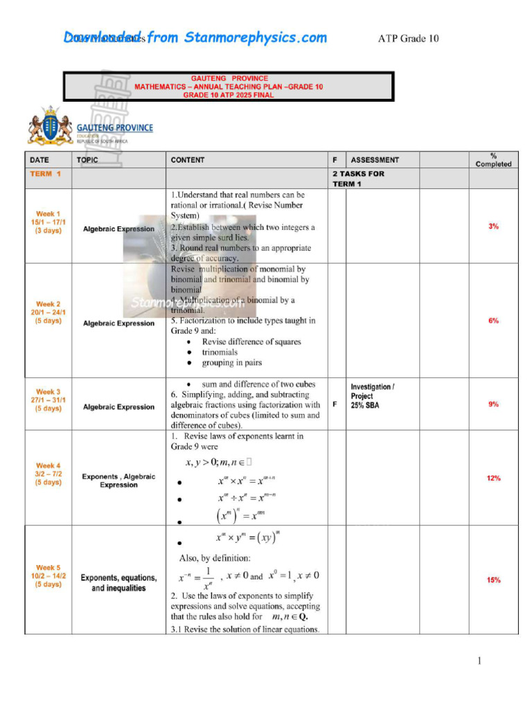 GP Maths Grade 10 2025 | PDF
