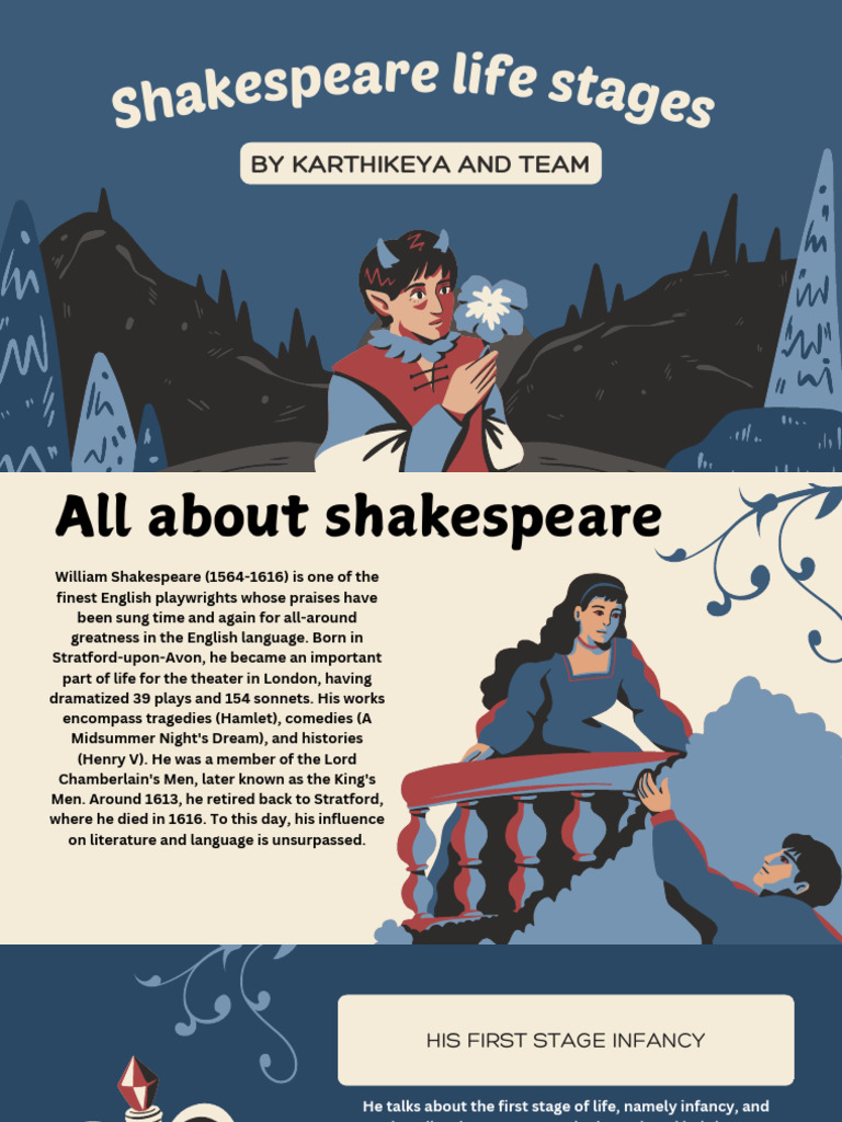 Decoding ShakespeareAnalysing A Play Education Presentation in Blue Cream Semi-Realistic Flat ...