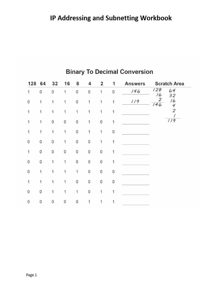 IP Addressing and Subnetting Workbook | PDF