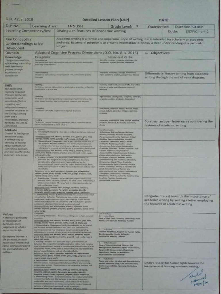 Academic Writing DLP | PDF