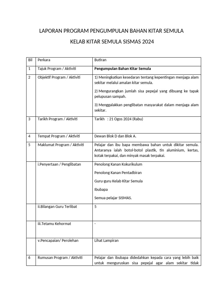 LAPORAN PROGRAM KITAR SEMULA 1 2024 | PDF