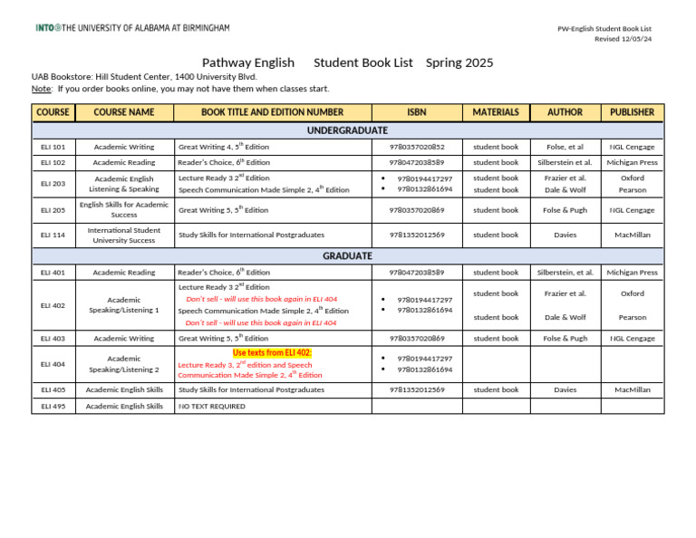 PW Student Book List Spring 25 | PDF