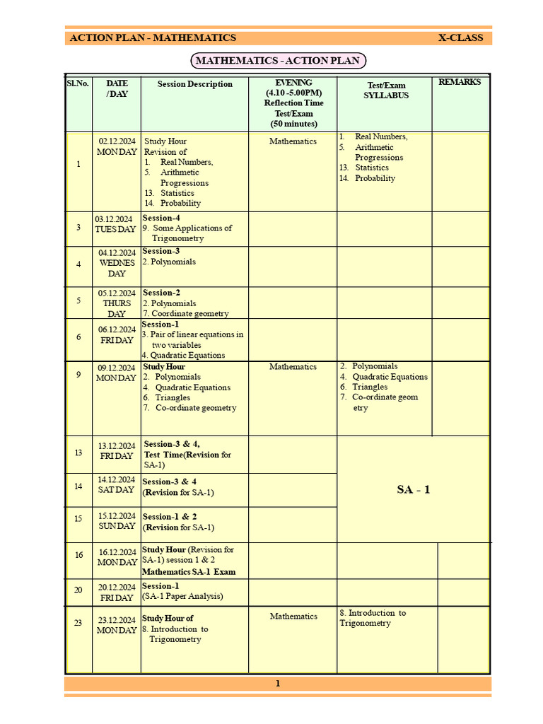 SCERT 10th Maths Chapter-wise Imp Questions-Model Papers | PDF ... SCERT 10th Maths Chapter-wise Imp Questions-Model Papers | PDF ...