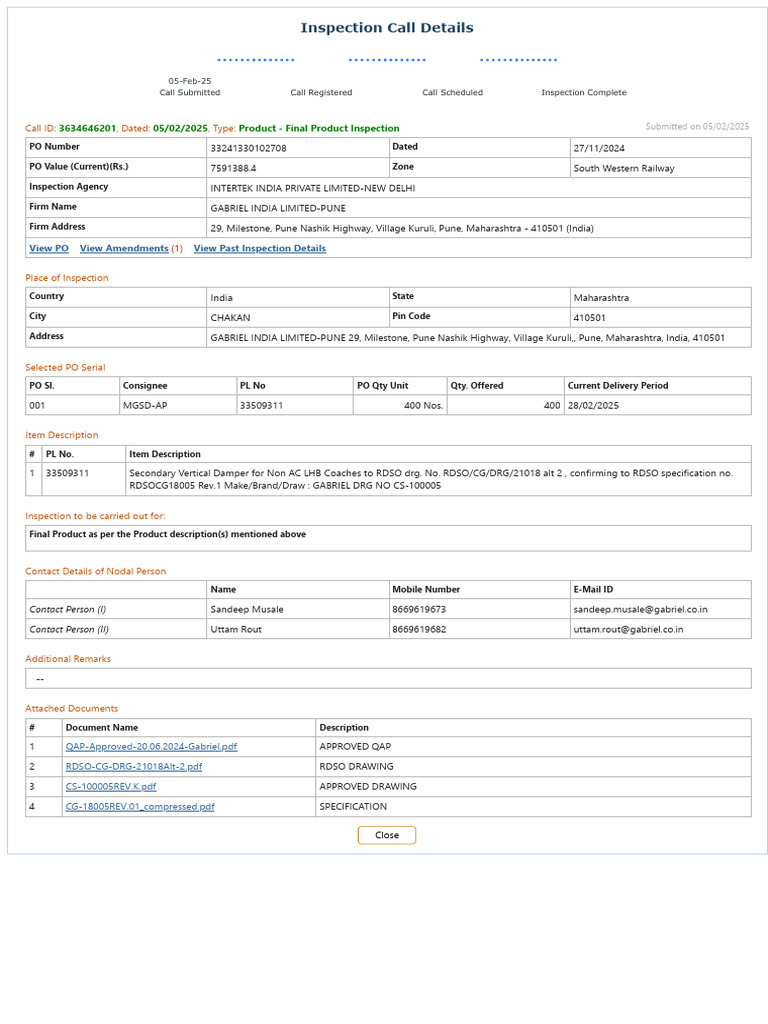 Call Letter 400 Nos Itk | PDF
