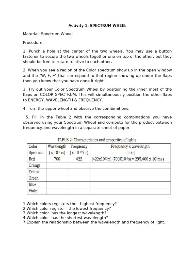 Color Spectrum Wheel Activity Guide | PDF