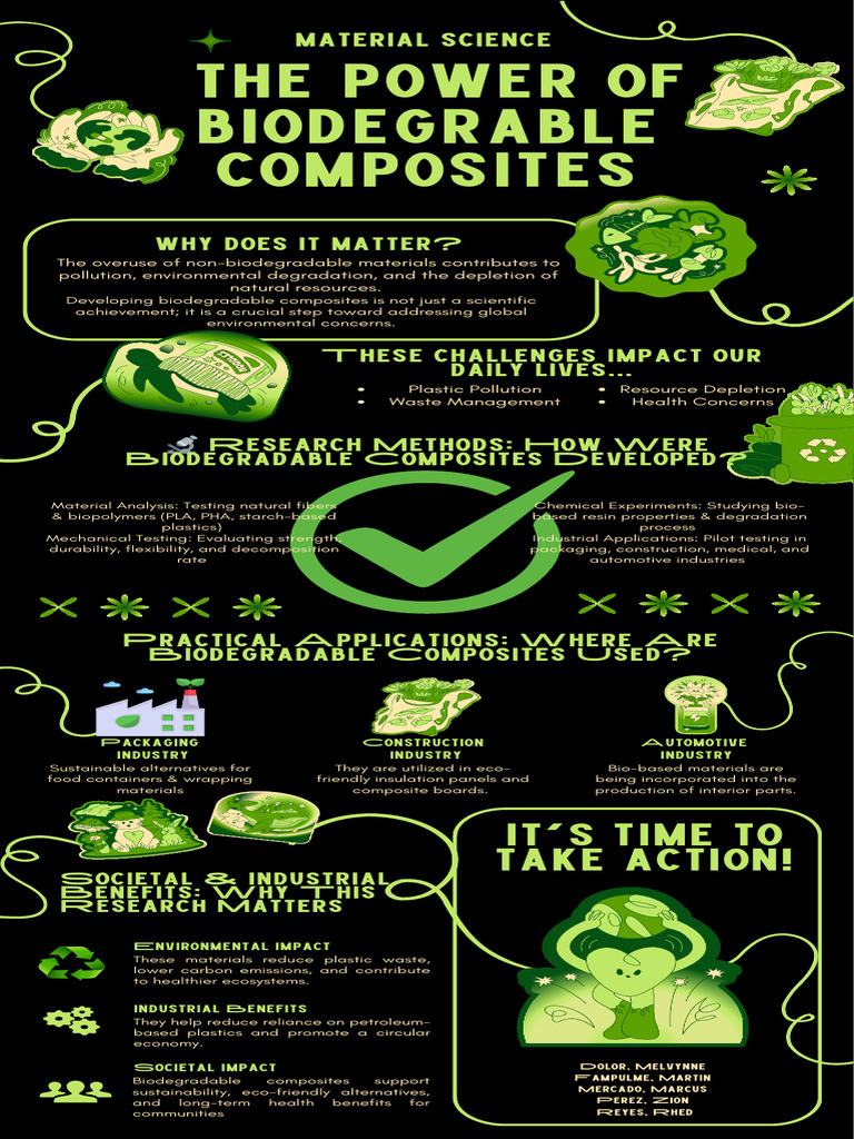 Biodegradable Composites: Eco-Friendly Solutions | PDF | Biodegradation ...