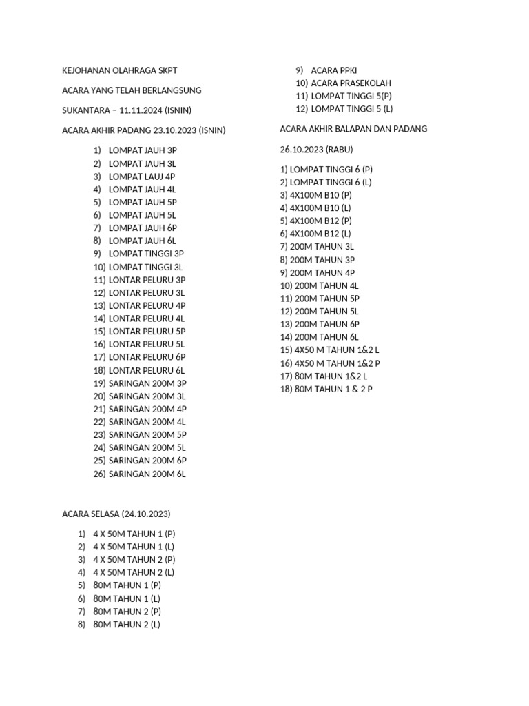 Acara Yang Telah Berlangsung | PDF