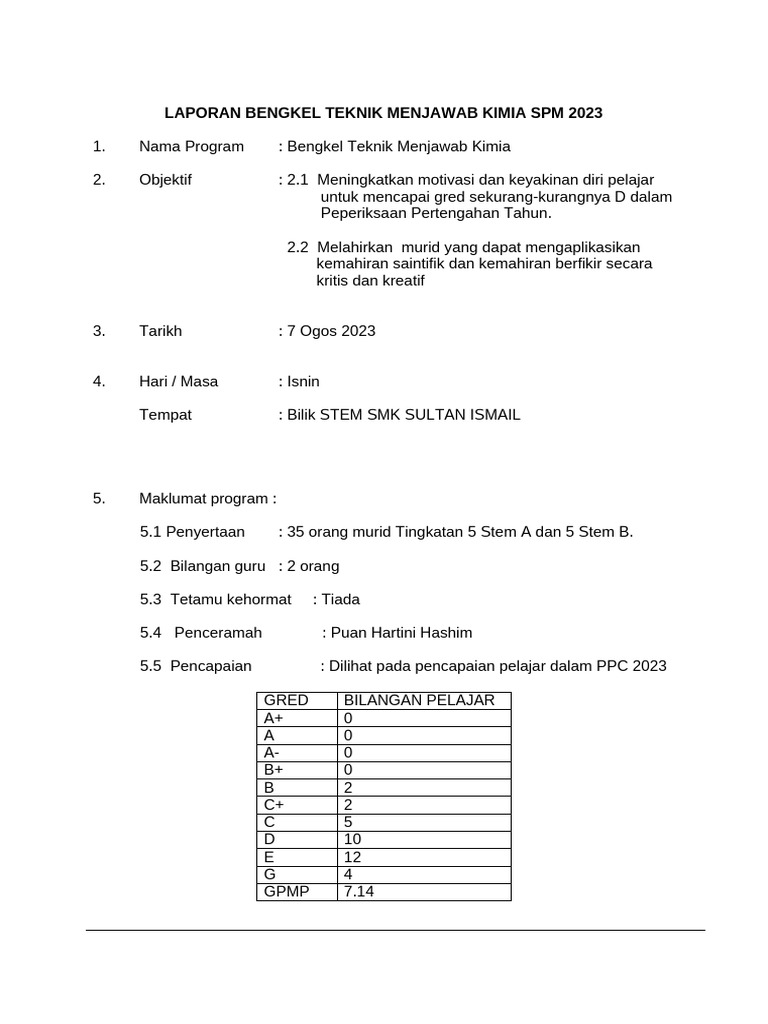 laporan teknik menjawab kimia SPM | PDF