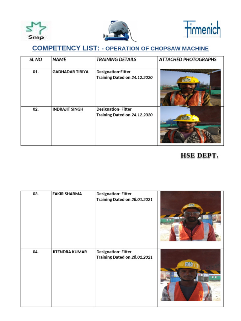 Competency List- Chopsaw cutter machine (FITTER) | PDF