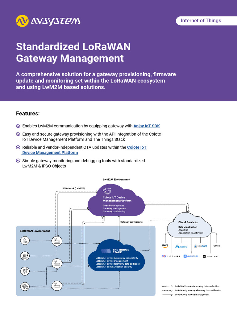 IoT LoRaWan Brochure Final Web | PDF | Internet Of Things | Gateway ...