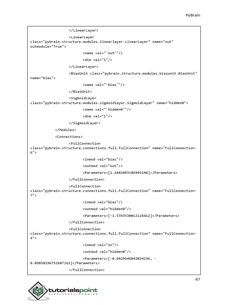 PyBrain Neural Network Structure | PDF