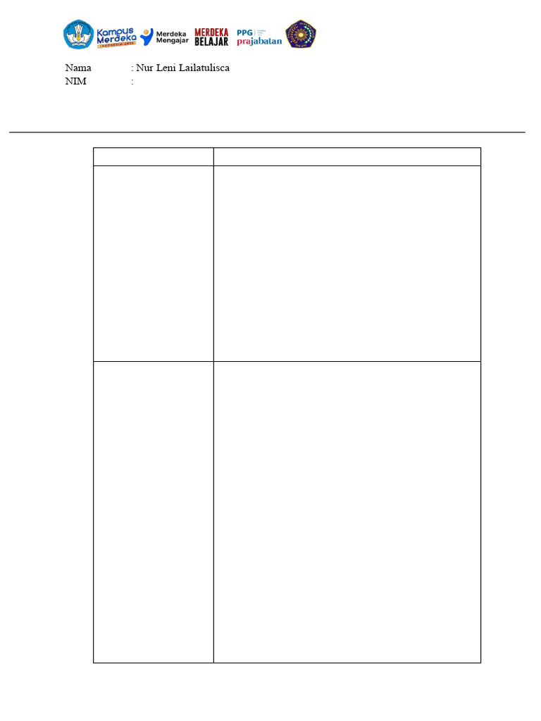 LK 1. Identifikasi Diri - Nur Leni L | PDF