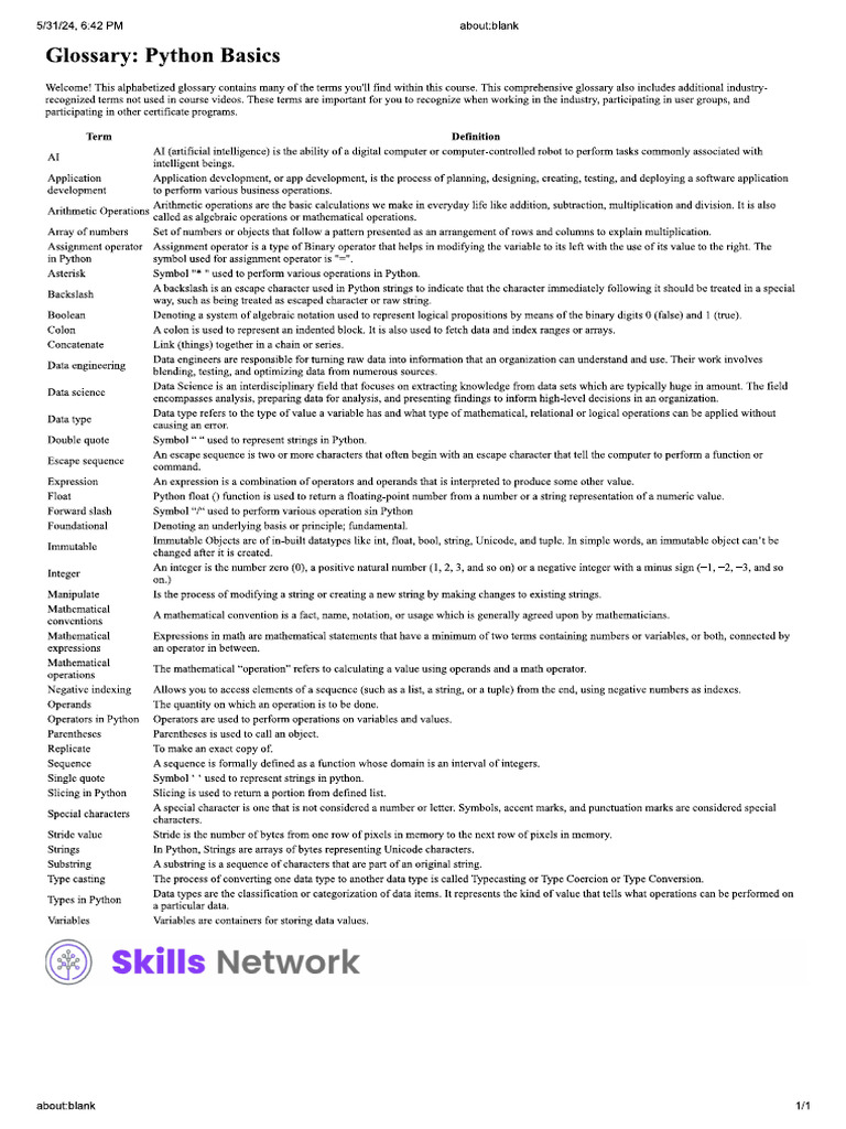 Glossaary Python Basics | PDF